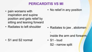DISEASES OF PERICARDIUM BY DRV AILU SHASHANK | PPTX
