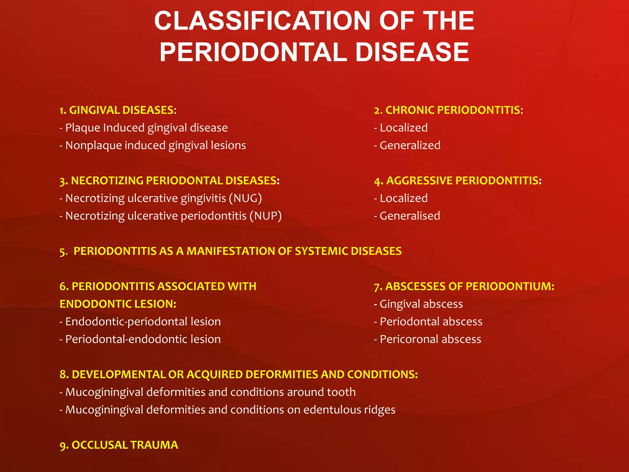 Diseases of periodontium | PPTX