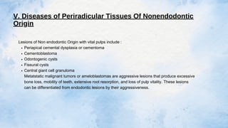 Diseases of Periradicular Tissues PPT (1).pptx.pdf.pdf