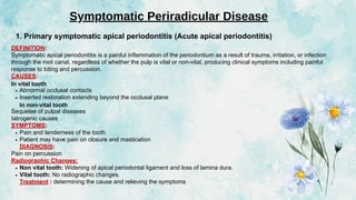 Diseases of Periradicular Tissues PPT (1).pptx.pdf.pdf