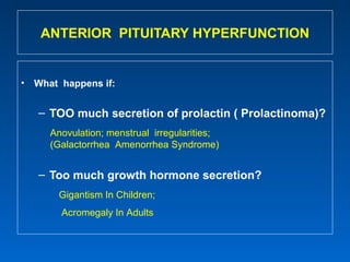 Diseases of pituitary gland | PPT