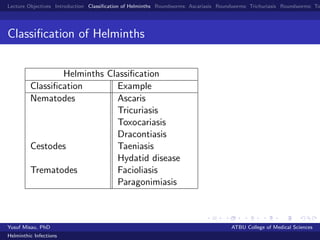 Diseases_of_Public_Health_Significance_helminths (1).pdf