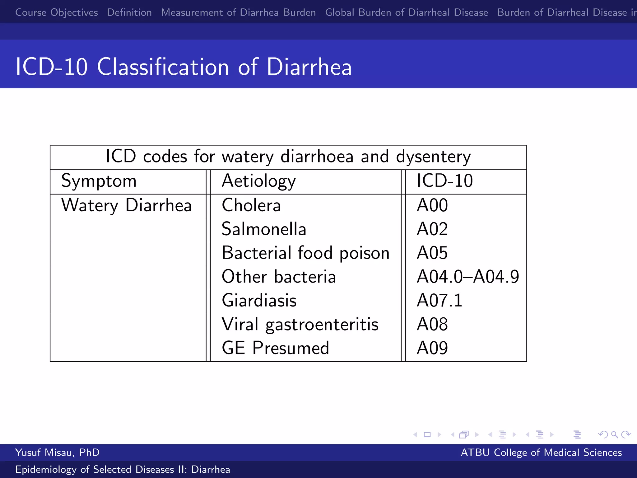 Diseases_of_Public_Health_Significance_II_Diarrheal_Diseases.pdf