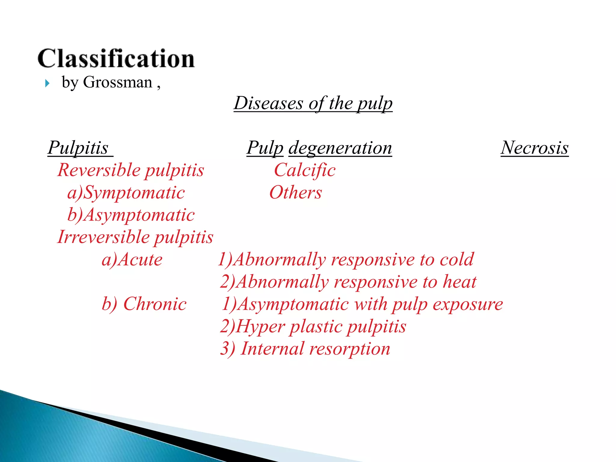 Diseases of pulp | PPTX