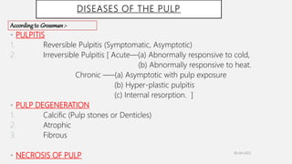 Diseases of pulp | PPTX