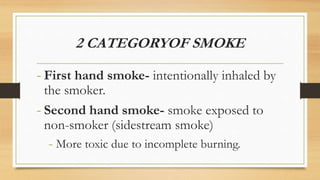 Diseases of Respiratory System .pptx