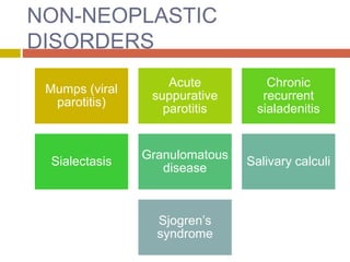 Diseases of salivary gland | PPTX