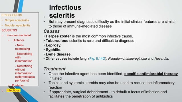 Diseases of sclera | PPTX | Eye and Vision Conditions | Diseases and ...