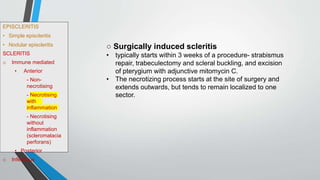 Diseases of sclera | PPT