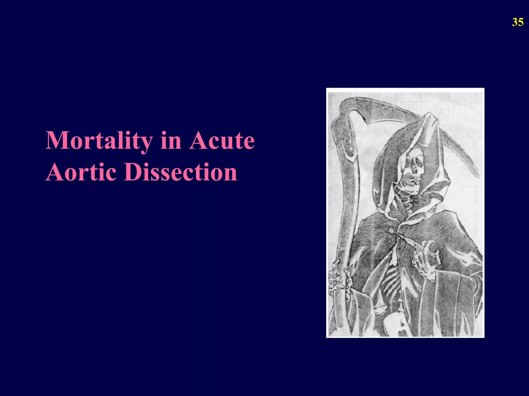 Diseases of the aorta | PPT | Blood Disorders | Diseases and Conditions