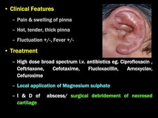 Diseases of the External Ear.ppt
