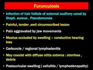 Diseases of the External Ear.ppt