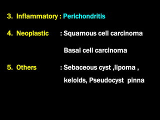 Diseases of the External Ear.ppt