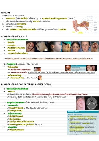 Diseases of The External Ear (special sens.).pdf