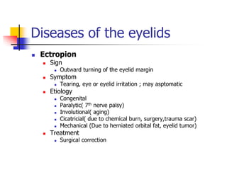 Diseases of the eye.pdf