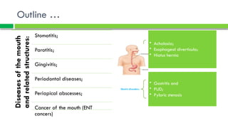 Diseases of the mouth and related structures.pptx