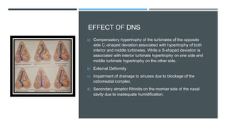 Diseases of the nasal septum | PPTX