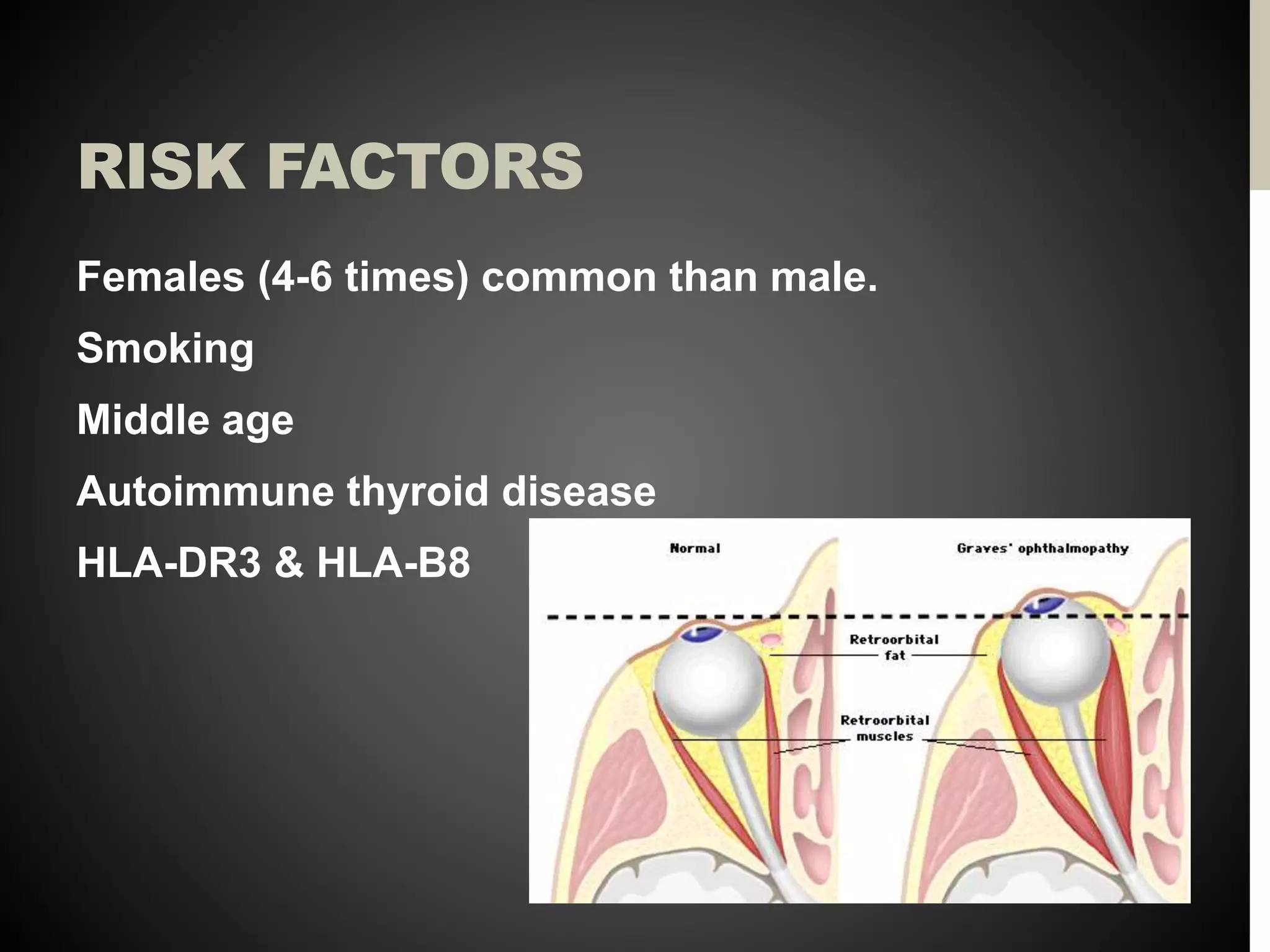 Diseases of the orbit | PPTX