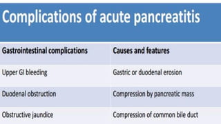 Diseases of the pancreas | PDF