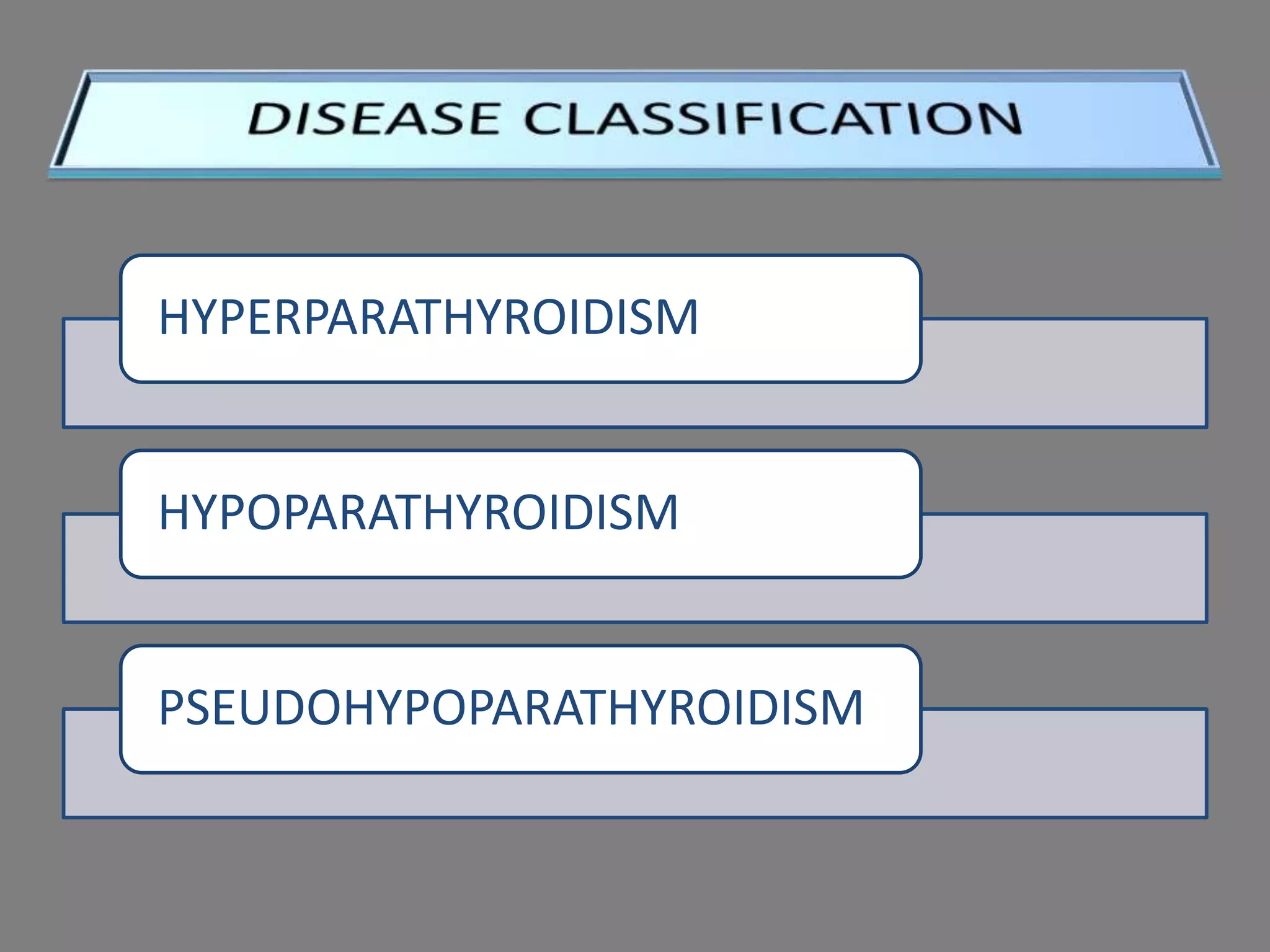 Diseases of the parathyroid gland(1) | PPTX