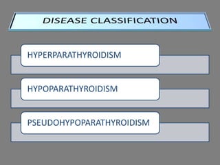 Diseases of the parathyroid gland(1) | PPTX