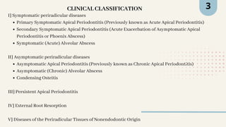 Diseases of the PERIRADICLAR TISSUES.pdf