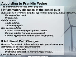 Diseases of the pulp /prosthodontic courses | PPT