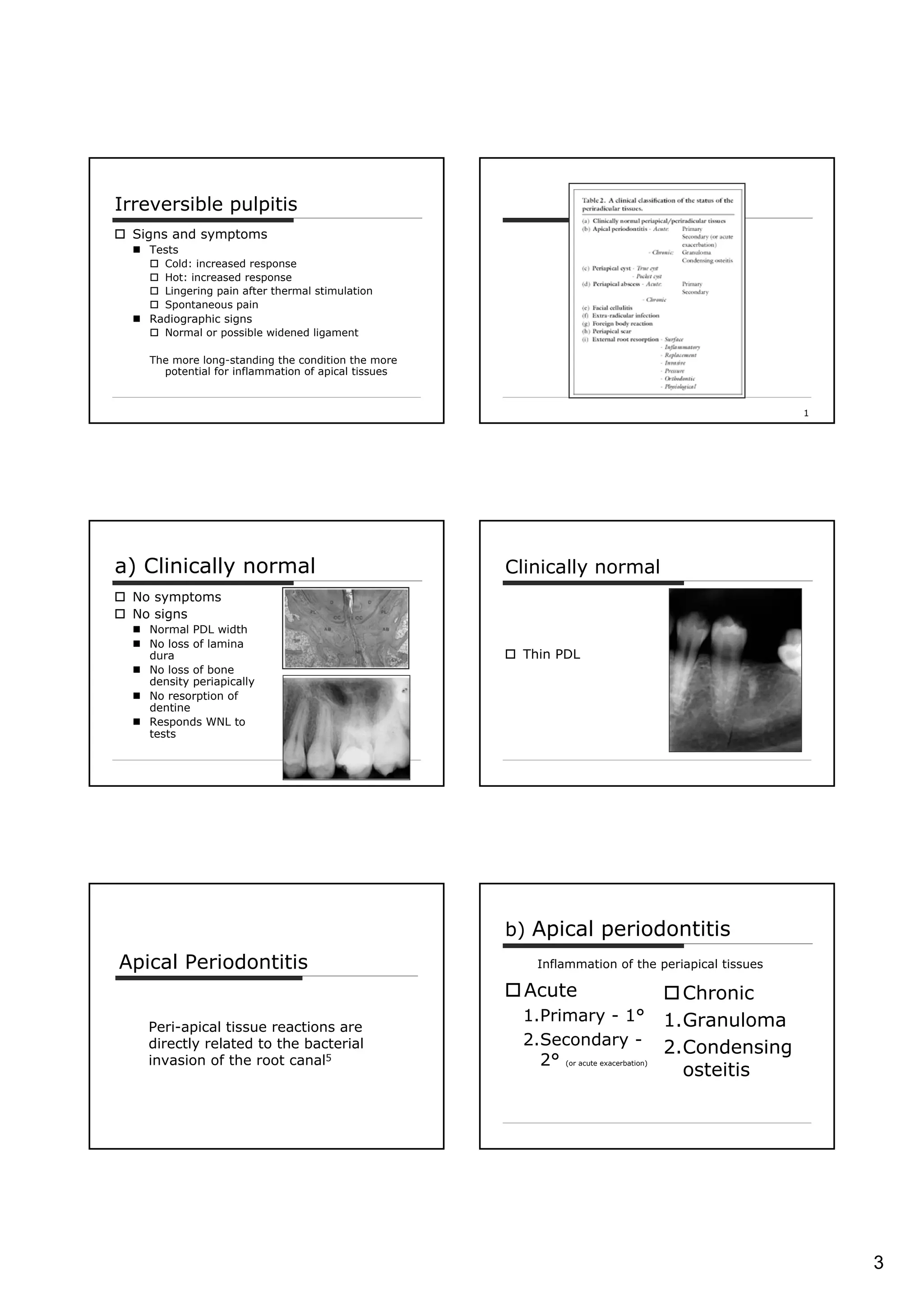 Diseases of the pulp & peri apical tissues 2009 | PDF