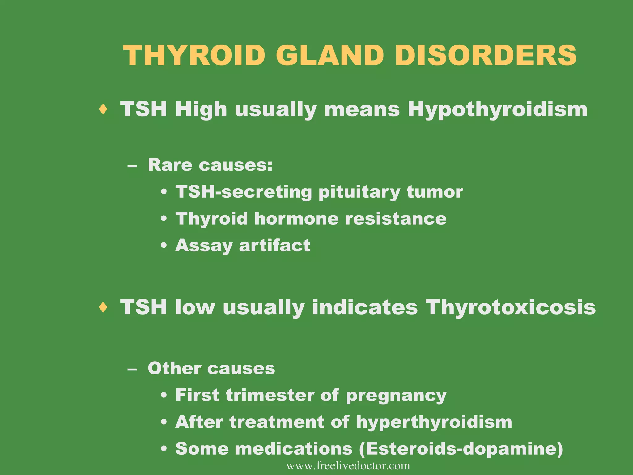 Diseases of thyroid gland | PPT