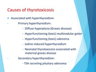 Diseases of thyroid gland.pptx