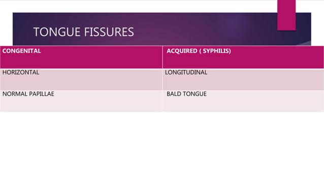 Diseases of tongue | PPTX | Ear, Nose and Throat Conditions | Diseases ...