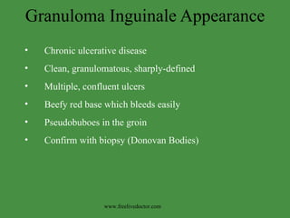 Diseases of vulva | PPT