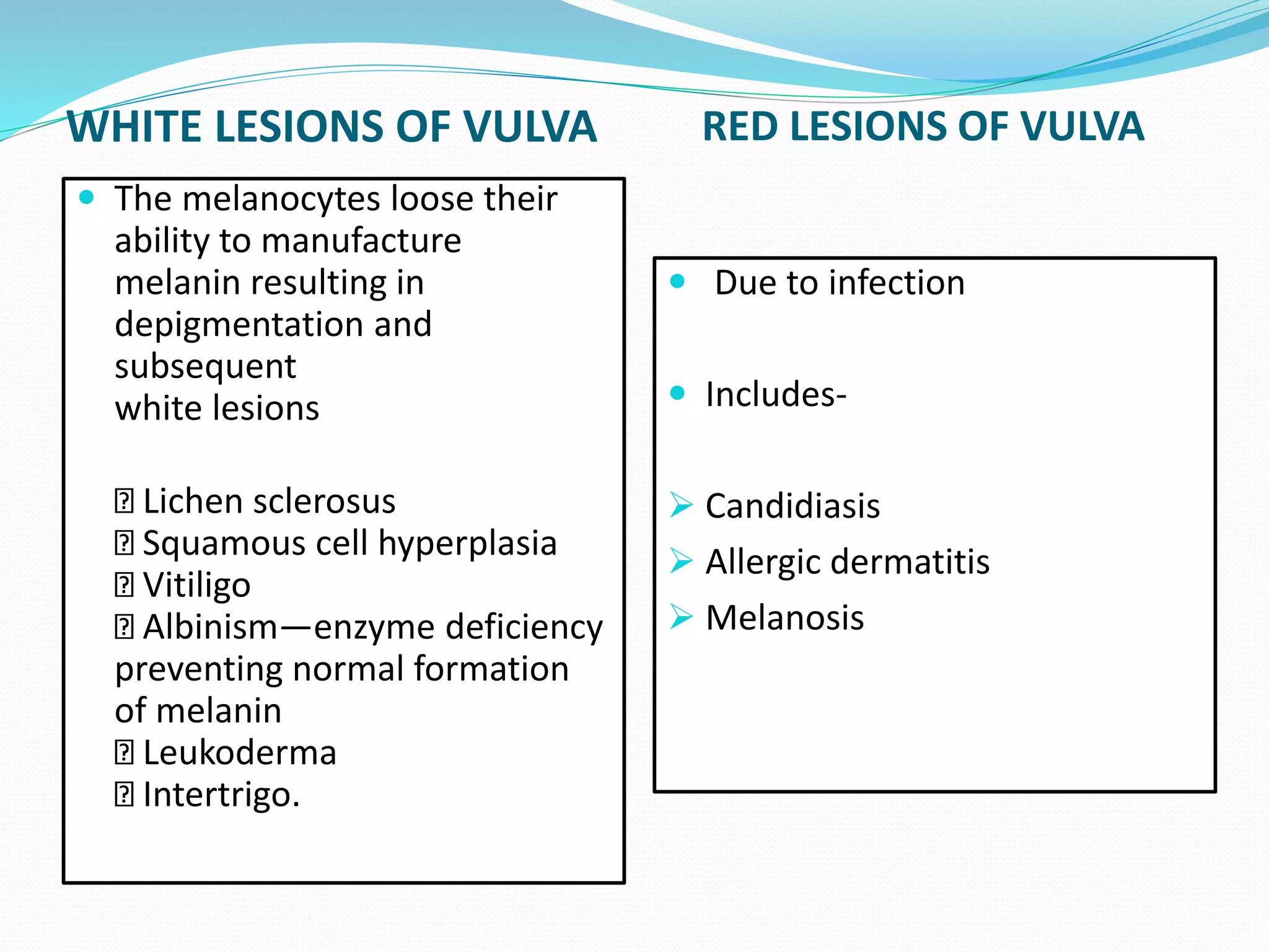 DISEASES OF VULVA -BENIGN AND MALIGNANT | PPTX