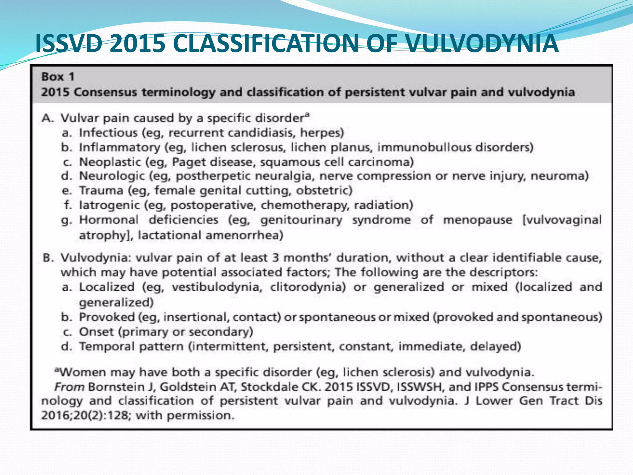 DISEASES OF VULVA -BENIGN AND MALIGNANT | PPTX
