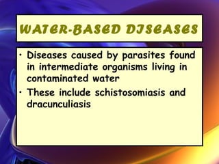 Diseases related to water- Ashwin | PPT