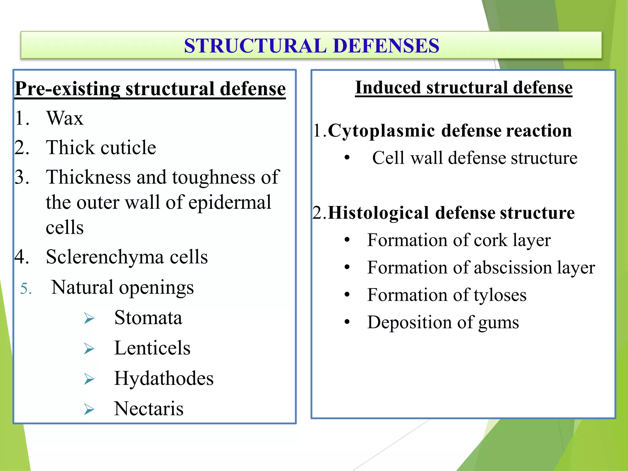 Diseases resistance and defence mechanisms | PPTX