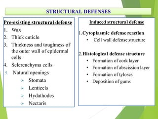 Diseases resistance and defence mechanisms | PPTX