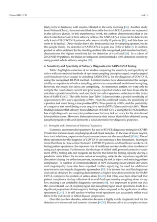 diseases_Saliva_Exhibits_High_Sensitivity_and_Spec.pdf