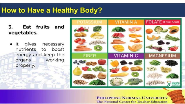 Diseases that Affect the Major Organs of the Human Body and Ways to ...