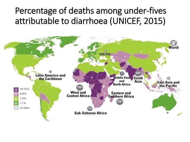 Diseases Transmitted Through Fecal Oral Route | PPTX | Infectious ...