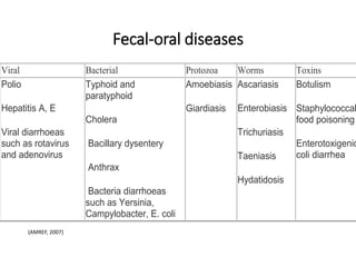 Diseases Transmitted Through Fecal Oral Route | PPTX