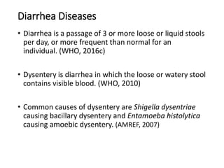 Diseases Transmitted Through Fecal Oral Route | PPTX