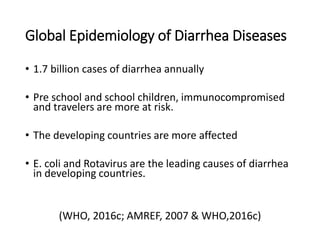 Diseases Transmitted Through Fecal Oral Route | PPTX
