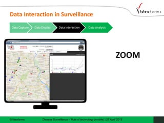 Importance of Data in Surveillance | PPT