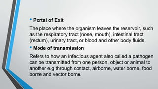 Disease transmission and control as.pptx