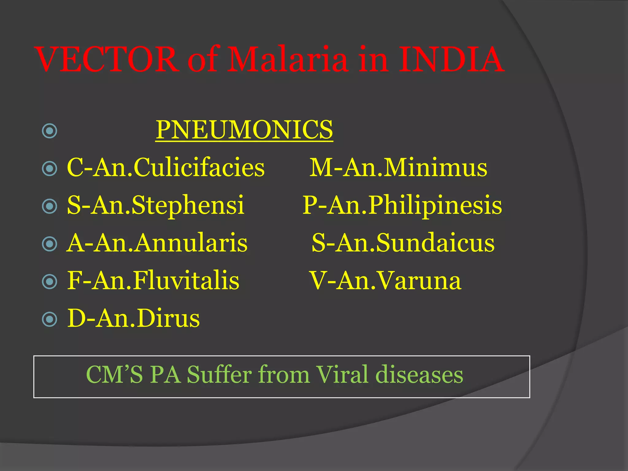 Disease vectors and vector bionomics ppt | PPTX