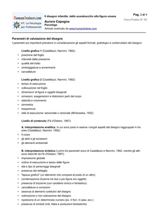 Disegno infantile-scarabocchio-figura-umana v | PDF