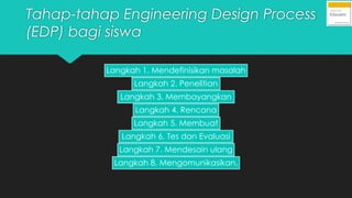 diseminasi training course on science classroom.pptx