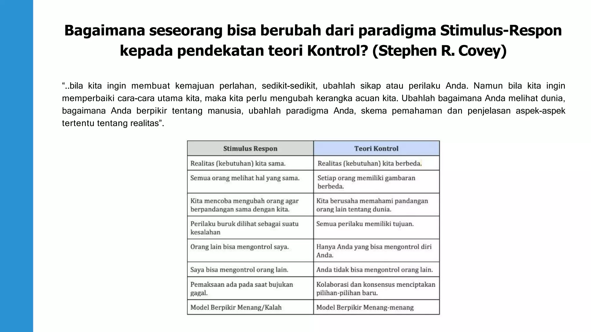 DISEMINASI MATERI BUDAYA POSITIF.pptx