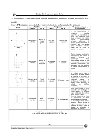 Diseno armaduras-techo | PDF